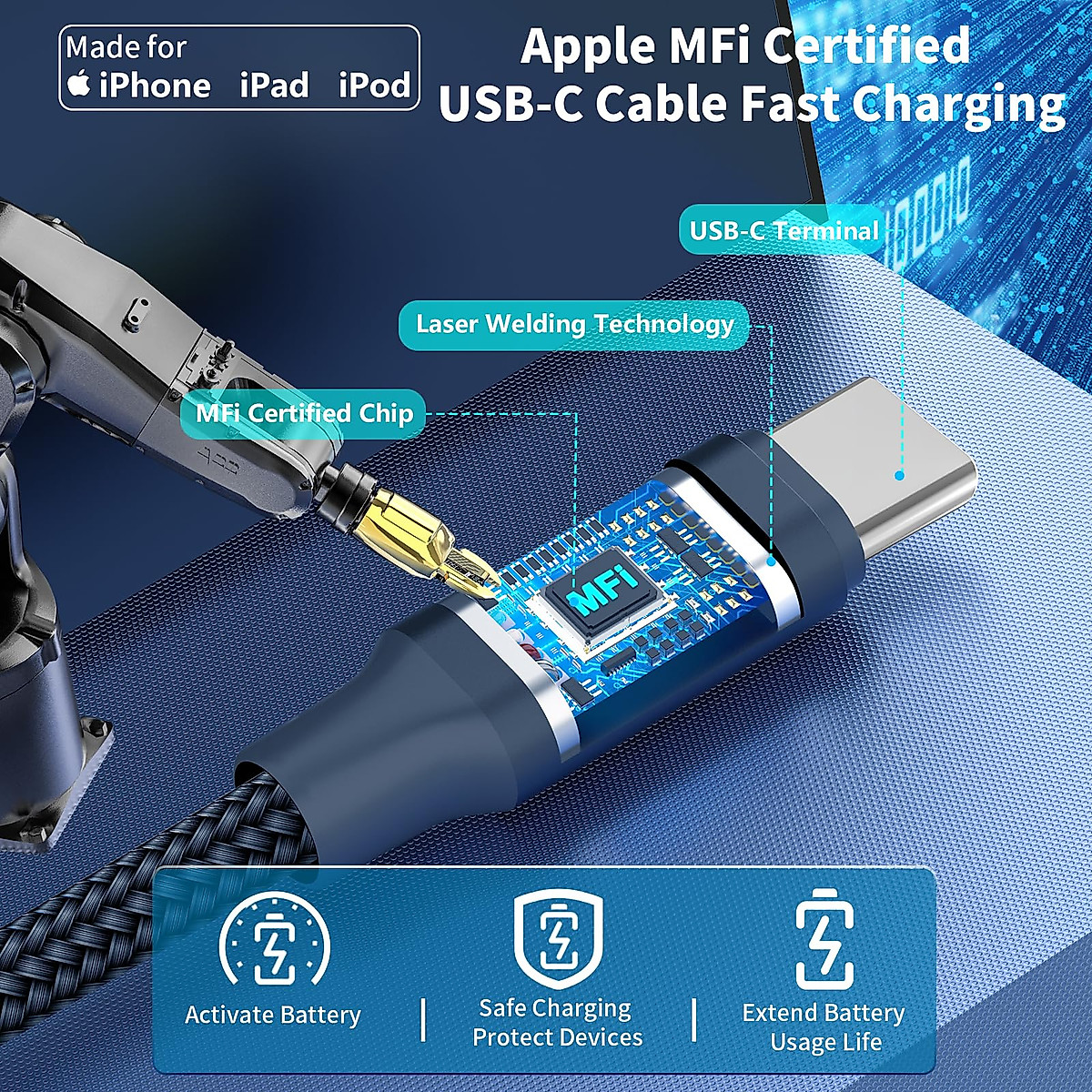 【MFi Certified】iPhone 15 Fast Car Charger, Linocell 72W Dual PD Car Power Cigarette Lighter USB-C Fast Car Charge Adapter+2Pack Type-C Braided Cable for iPhone 15/15 Pro/iPad Pro/Galaxy S24/S23/Pixel