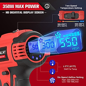 Cordless Heat Gun for Milwaukee 18V Battery, LIVOWALNY 18V 350W 122℉~1202℉ (50℃-550℃) Variable Temperature Control Hot Air Gun with LCD Digital Display for Shrink Tubing, Crafts (No Battery)
