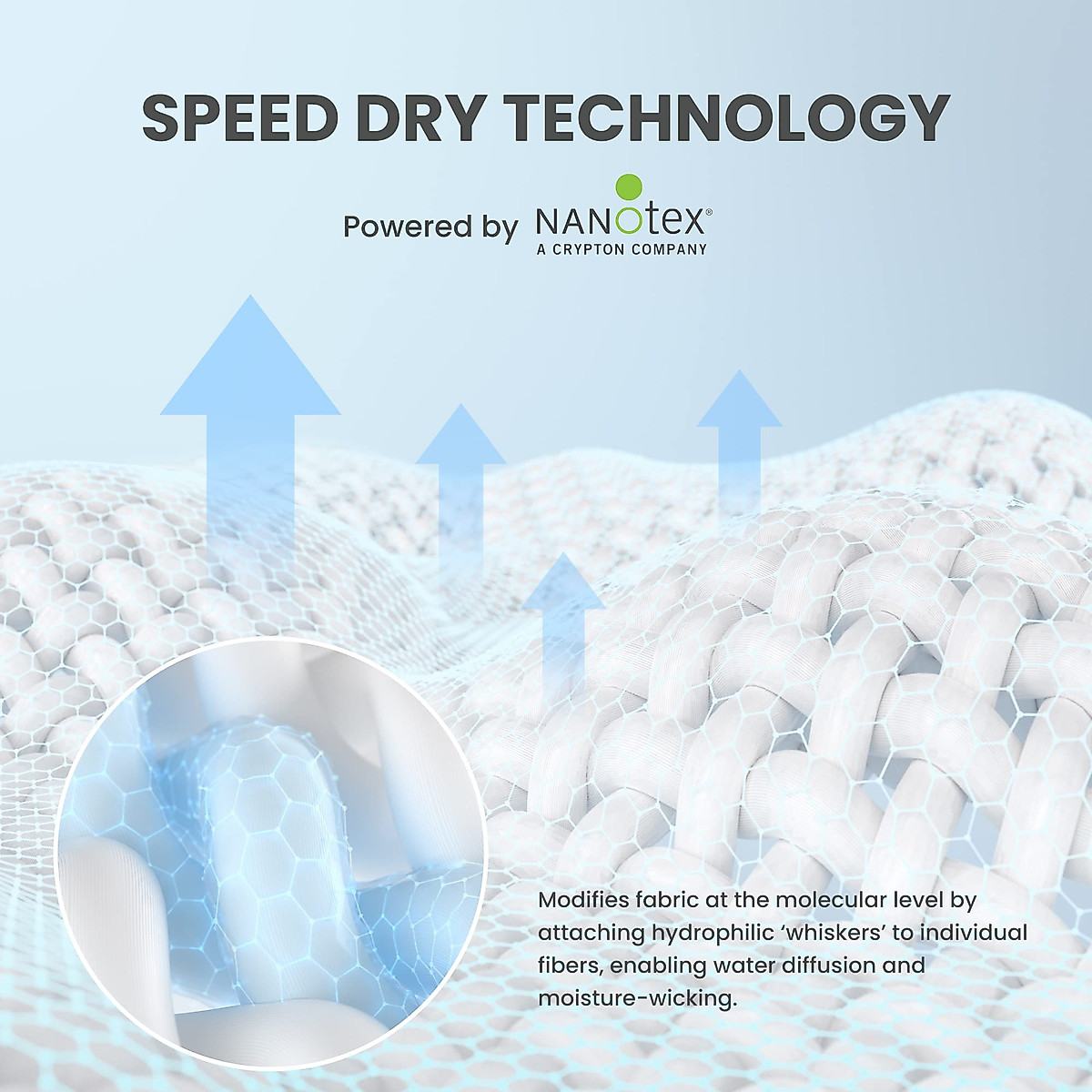 SLEEP ZONE® Nanotex® Super Soft Cooling Full Size Bed Sheets Set 4 Piece - Easy Care Fitted Flat Sheet & Pillowcase Sets - Wrinkle Free, Fade Resistant, Deep Pocket 16" (Flint Blue, Full)