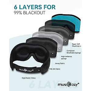 MUSICOZY Sleep Headphones Bluetooth 5.2 Headband Sleeping Headphones Sleep Mask, Wireless Music Eye Mask Sleep Earbuds for Side Sleeper Men Women Cool Tech Gadget Unique Gift Office Travel, Pack of 2