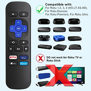 (2 Pack) Replacement Remote for Roku Box,for Roku Express,for Roku Premiere,for Roku Player,for Roku1/2/3/4,(NOT for Stick and TV or Game)