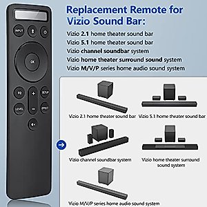 Replacement for Vizio-Sound Bar-Remote，Backlit Display Remote for Vizio 5.1/2.1 Home Theater Sound Bar，for Vizio M/V/P Series Home Audio Sound System…