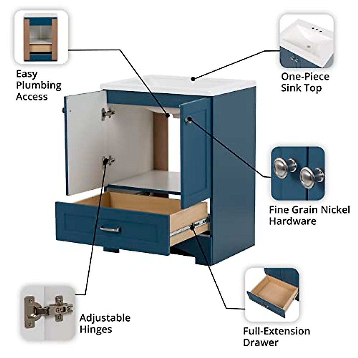 Spring Mill Cabinets Emlyn 24 Inch Bathroom Vanity with White Single Sink Top, 2-Door Cabinet, 1 Drawer, 24.5" W x 18.75" D x 32.89" H, Admiral Blue
