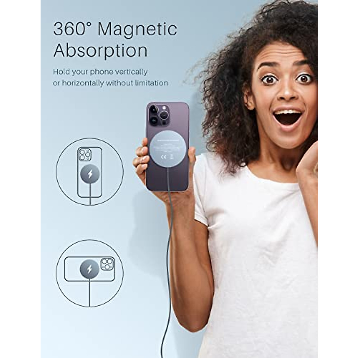 Compatible with MagSafe Charger for iPhone 14 - Mag Safe Magnetic Wireless Charger Pad for iPhone 14/14 Pro/14 Plus/14 Pro Max/13/13 Pro/13 Pro Max/13 Mini/12,[1 x USB C to USB Adapter][No AC Adapter]