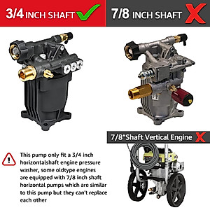 YAMATIC 3/4" Shaft Horizontal Pressure Washer Pump Max 3400 PSI @ 2.6 GPM Replacement Pump Compatible with Simpson 90029, 520002,520004,Dewalt dxpw3425 Honda GC190 and More