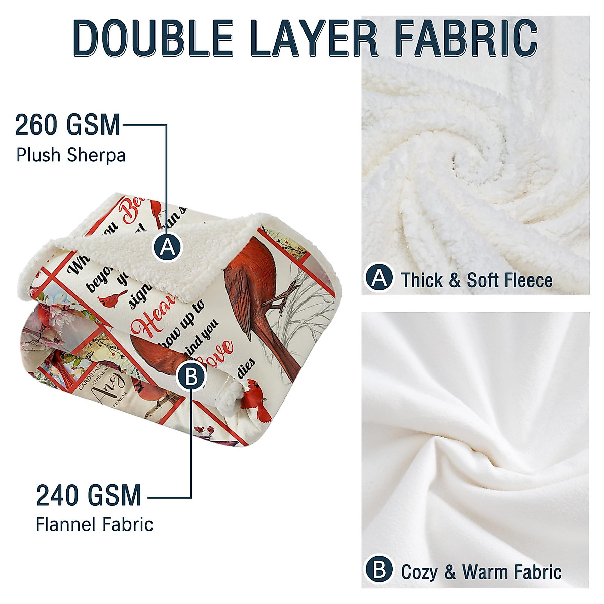 BEDMUST Cardinal Blankets and Throws Soft Cozy Red Bird Sherpa Blanket Women Bedroom Decor Cardinal Memorial Gifts for Grandma (60x80 inches)