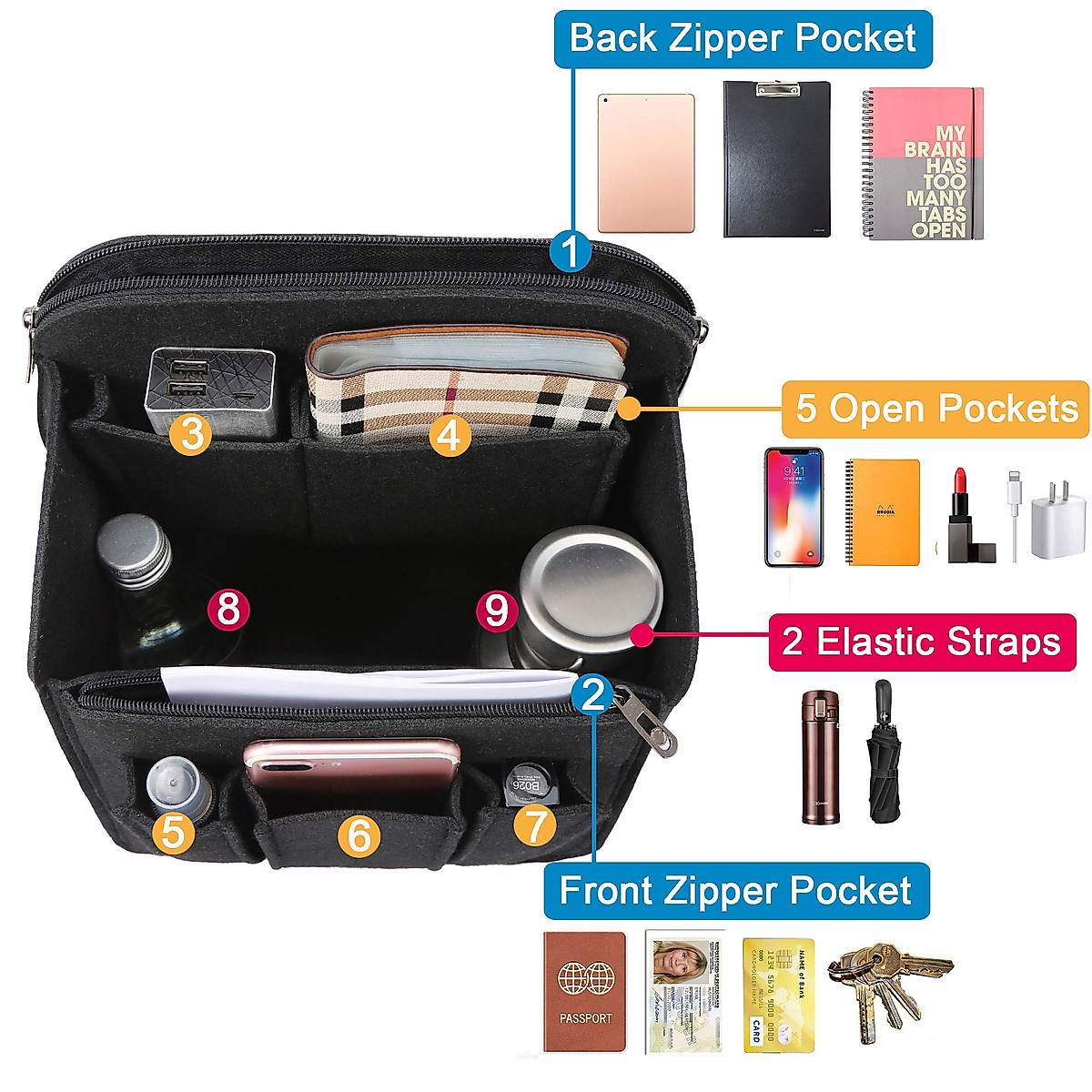 Yoillione Felt Backpack Organizer Insert for Women and Men, Large Travel Rucksack Insert with High Capacity, Lightweight Bag Organizer with Zipper Pocket