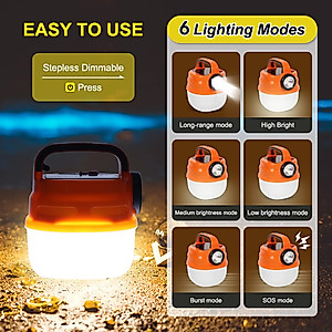 Camping Lights,Solar Powered&USB Charging Camping Tent Lantern,Power Outages, Home, Hiking, Water-Resistant, Black,Emergency Hanging Light for Hurricane (style1)