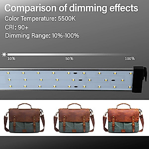 【Upgraded LED】 RAUBAY Photo Studio Light Box,20"x20" Portable Lightbox Shooting Tent for Product Photography, with Dimmable LED Lights and 6 PVC Backdrops