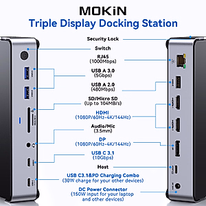 USB C Docking Station 3 Monitors Laptop USB C Dock Dual Monitor with 2 HDMI DisplayPort 4K144Hz,USB A 2.0/3.0,USB C 3.1 10Gbps&30W Output,Ethernet,MicroSD&SD,Audio&Mic,150W DC Power for Dell/Lenovo/HP