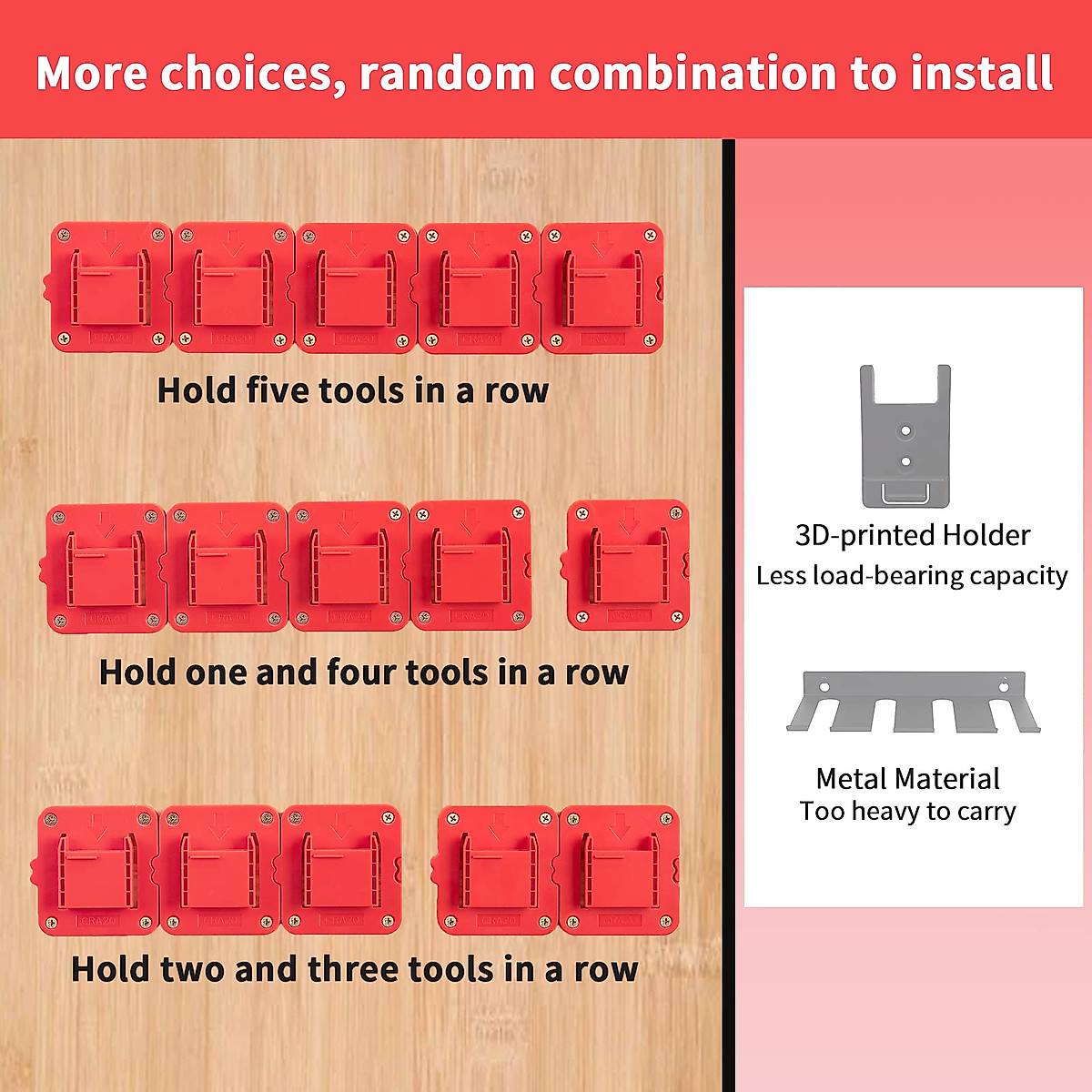 5 Packs Tools Drill Mount Holder, Fit for V20 Craftsman 20V Li-ion Drill Tools Holder Dock Hanger with 20 Screws(No Tool)