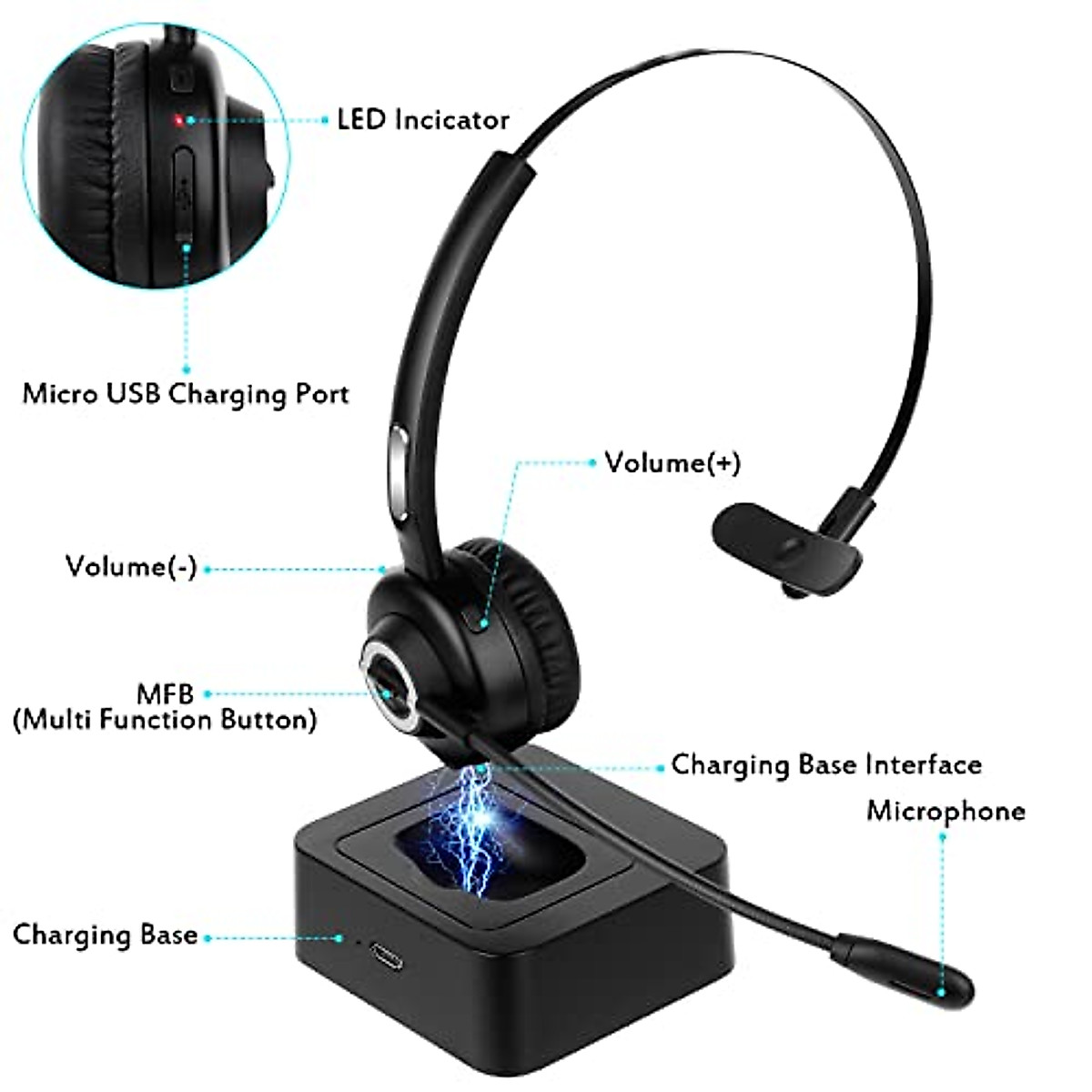 Heroanky Bluetooth Headset, Car Wireless Headset with Microphone Charging Base, Trucker Bluetooth Headset V5.0 Noise Canceling Hands Free Headphone for Home Office Call Center Skype