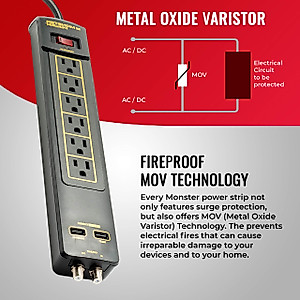 Monster Power Surge Protector 6-Outlet Power Strip, Gold 600 AVU+