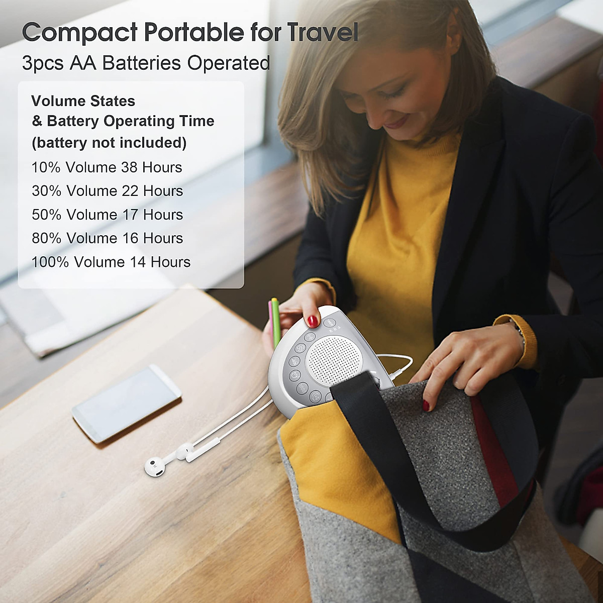 White Noise Sound Machine for Sleeping Baby Kid Adult Office Privacy with 24 Soothing Sounds, Portable Sleep Machine White Noise Fan Natural Sound, Battery & Plug, Timer, 2 USB Charger, Headphone Jack