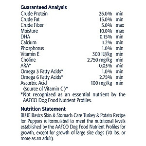 Blue Buffalo Basics Skin & Stomach Care, Natural Puppy Dry Dog Food, Turkey & Potato 24-lb