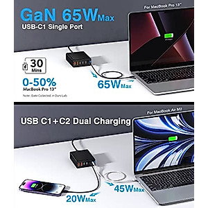USB C Charger, 125W GaN 6 Port USB C Laptop Wall Charger Block Adapter, 65W Super Fast Type C Charging Station Hub for MacBook Pro/Air, iPad, iPhone 14 13 12 Pro Max, Samsung Galaxy Note, Steam Deck
