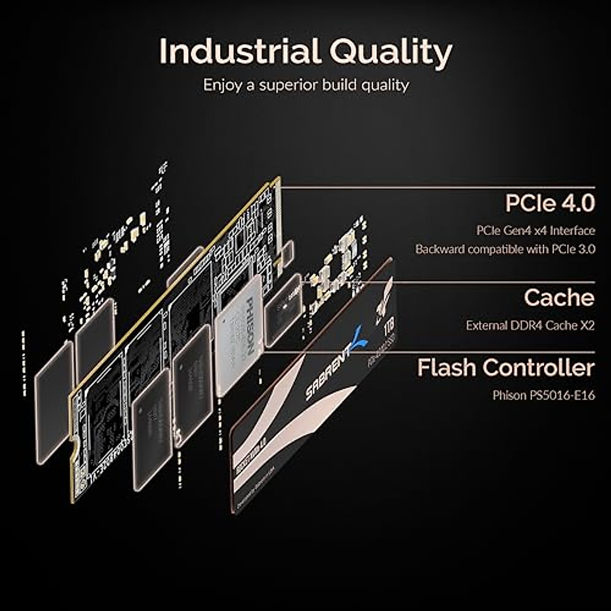 SABRENT 1TB Rocket Nvme PCIe 4.0 M.2 2280 Internal SSD Maximum Performance Solid State Drive with Heatsink (Latest Version) (SB-ROCKET-NVMe4-HTSK-1TB).