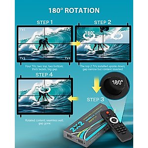 Spolehli 4K UHD Video Wall Controller 2x2, Video Wall Processor with 8 Splicing Modes Display @60hz, 180 Degree Rotate, Multi-Screen Splicing TV Wall Controller 1x2, 1x3, 1x4, 2x1, 3x1, 4x1
