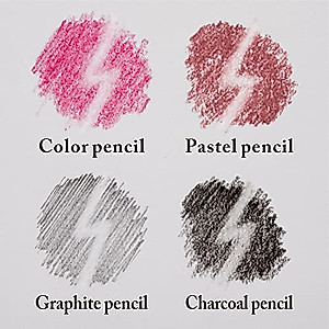 Pasler Eraser pencils 7802 perfection Detail Eraser Pencil with Brush and a Sharpener perfect for sketches and coloured illustrations (4- pack)