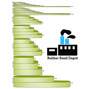 Rubber Bands, Rubber Band Depot, Size #117, Approximately 50 Rubber Bands Per Bag, Rubber Band Measurements: 7" x 1/8'' - 1/4 Pound Bag