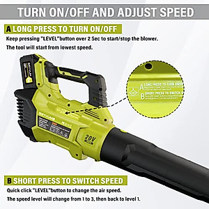 SEYVUM Leaf Blower - 580CFM 20V MAX Leaf Blower Cordless with 2 X 3.0 Battery & Charger, 3-Speed Dial Electric Handheld Leaf Blower, Lightweight Powerful Blower Battery Operated for Lawn Care, Jobsite