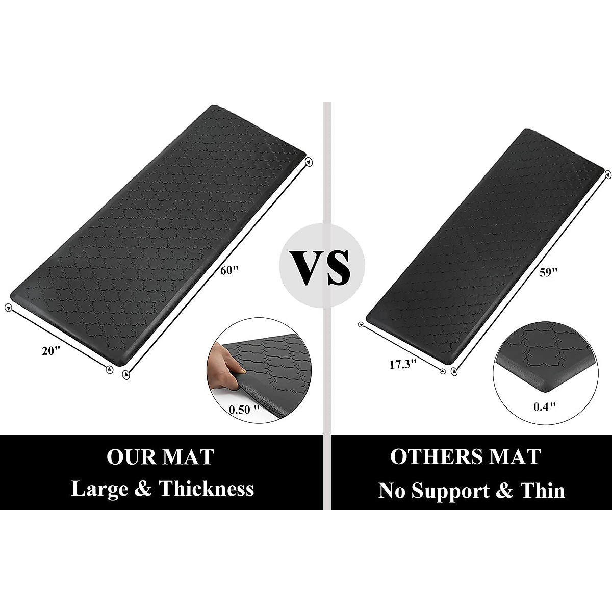 HEBE Kitchen Mat Cushioned Anti Fatigue Kitchen Floor Mat Runner 20"x60" Non Slip Kitchen Mats for Floor Waterproof Kitchen Rugs and Mats Comfort Mat for Standing Desk,Sink,Laundry