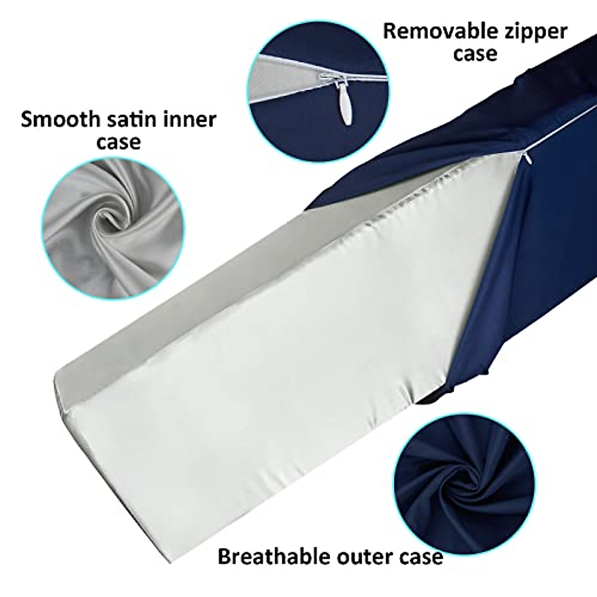 HITHSM Wedge Pillow Headboard Bed Gap Filler Crack Pillow Mattress Gap Filler Wedge (Navy, Queen Pillow)