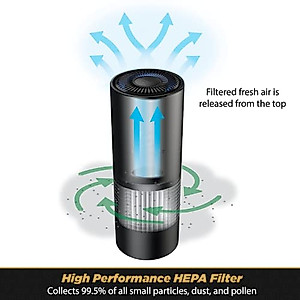 Scosche AFP2RF-SP FrescheFILTER Replacement Filter for Scosche Air Purifier, Exclusively Compatible with AFP2-SP & AFP2WT-SP FrescheAIR Models Only (Not Compatible with AFP-SP Pro model)