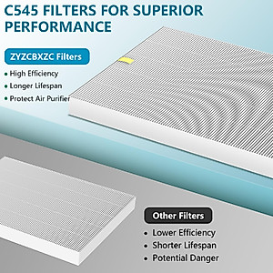 5 Pack C545 Replacement Filter Compatible with C545, Part number 1712-0096-00, Ture Post Filter S Only