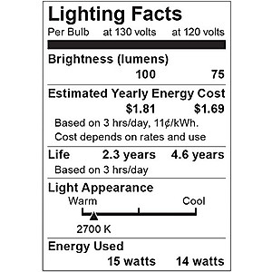 Satco S3948 130-Volt 15 Watt A15 Appliance Heavy Duty Clear Light Bulbs - 2 per Package