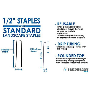 Sandbaggy DRIP TUBING Stakes Landscape Staples | 5 inch Length | Drip Anchors | Landscape Pins | Lawn Nails | Garden Stakes | Designed to Hold Drip Tubing Up to 1/4" Diameter | Pack of 100