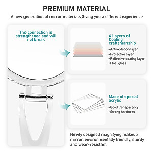 MIYADIVA 6In 20X Magnifying Mirror, Double Sided Travel Mirror, Foldable Hand Mirrors with Handle, Portable Mirror for Traveling, Gift for Women