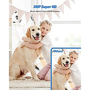 FHH Security Camera 2K Cameras for Home Security with Night Vision, Two-Way Audio,Motion Detection, Phone APP,Remote Contol Indoor WiFi Camera,Ideal for Baby Monitor/Pet Camera