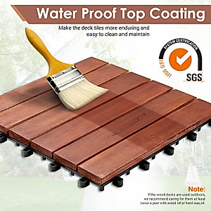 PrimeZone 108 PCS Solid Acacia Wood Interlocking Patio Deck Tiles - 12" x 12" Indoor Outdoor Waterproof Flooring Tiles for Balcony, Backyard, Garden & Poolside, All Weather Use, Brown