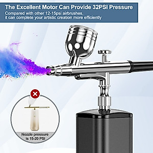 Avhrit Cordless Airbrush with 2 Battery, 32PSI Portable Airbrush Kit with Compressor, Dual-Action Cordless Airbrush for Painting, Makeup, Nail, Model