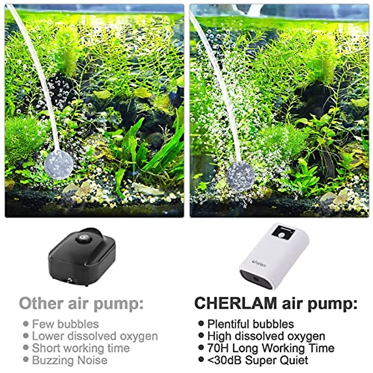 Aquarium Air Pump,CHERLAM Rechargeable&Portable Fish Aerator Pump,Lithium Battery Operated Fish Tank Air Pump with Air Stones,USB Air Pump for Fish Tank for Outdoor Fishing, Emergency, Power Cuts