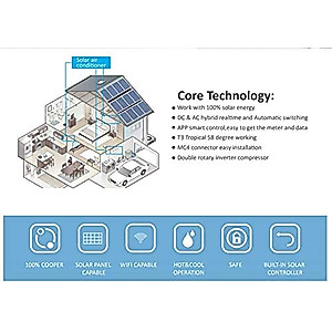 Jntech 12000BTU Solar ACDC Inverter Ductless Mini Split Air Conditioner with Heater