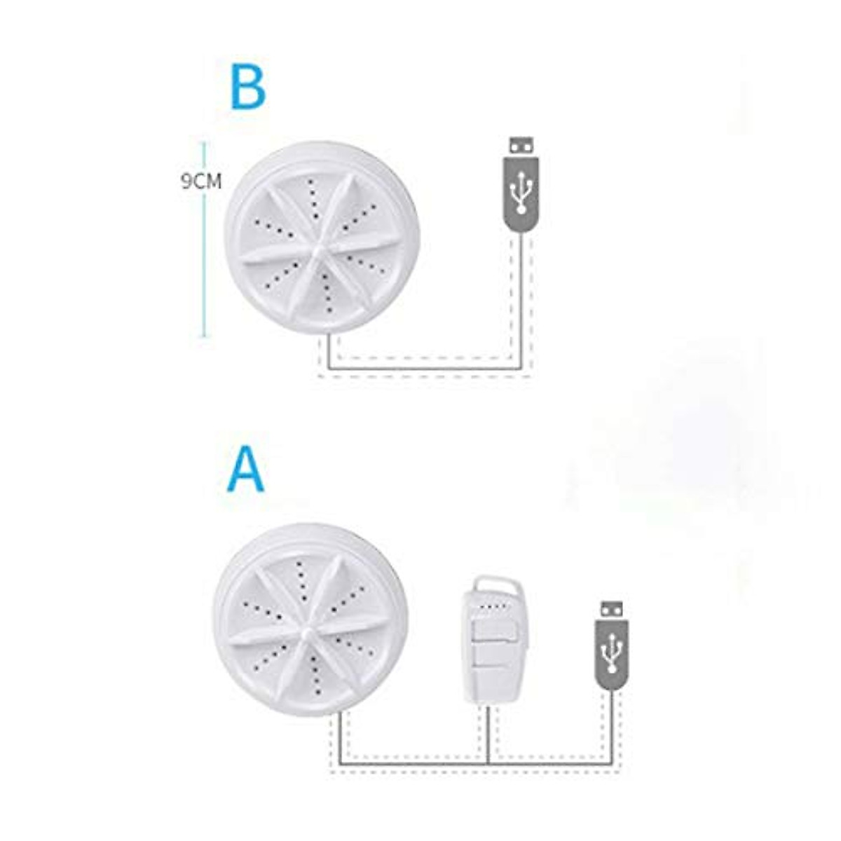 YoBuyBuy Turbo Washing Machine Portable Travel Washer Air Bubble and Rotating Mini Washing Machine,White