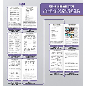Life & Work Planner - 12 Month Goal Planner, Productivity Planner to Increase Happiness, Daily, Weekly Planner & Monthly Planner, Gratitude Journal, Undated Planner, A5 Size - Horizontal Planner