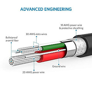 Anker [3-Pack Powerline Micro USB Cable (3ft), Charging Cable for Micro Port E-Readers and More Micro USB Devices(Black)