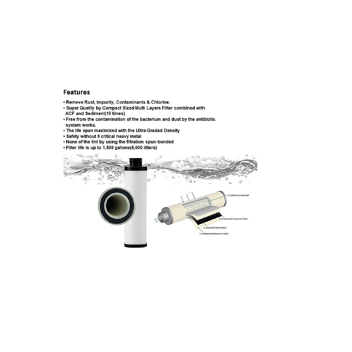 PCF-02X Sonaki VitaPure Inline Shower Refill Filter Cartridge for Vita-200P and SUF-200P