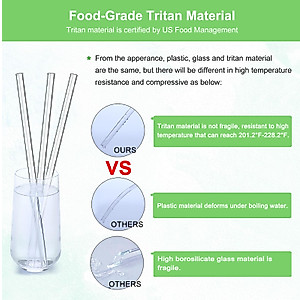 Kynup Straw(4Pack), Straw Topper Cover(4Pack) for Stanely 40 oz Tumbler, Reusable Straw Tritan Material, Straw Cover Cap Silicone Material with Cleaning Brush