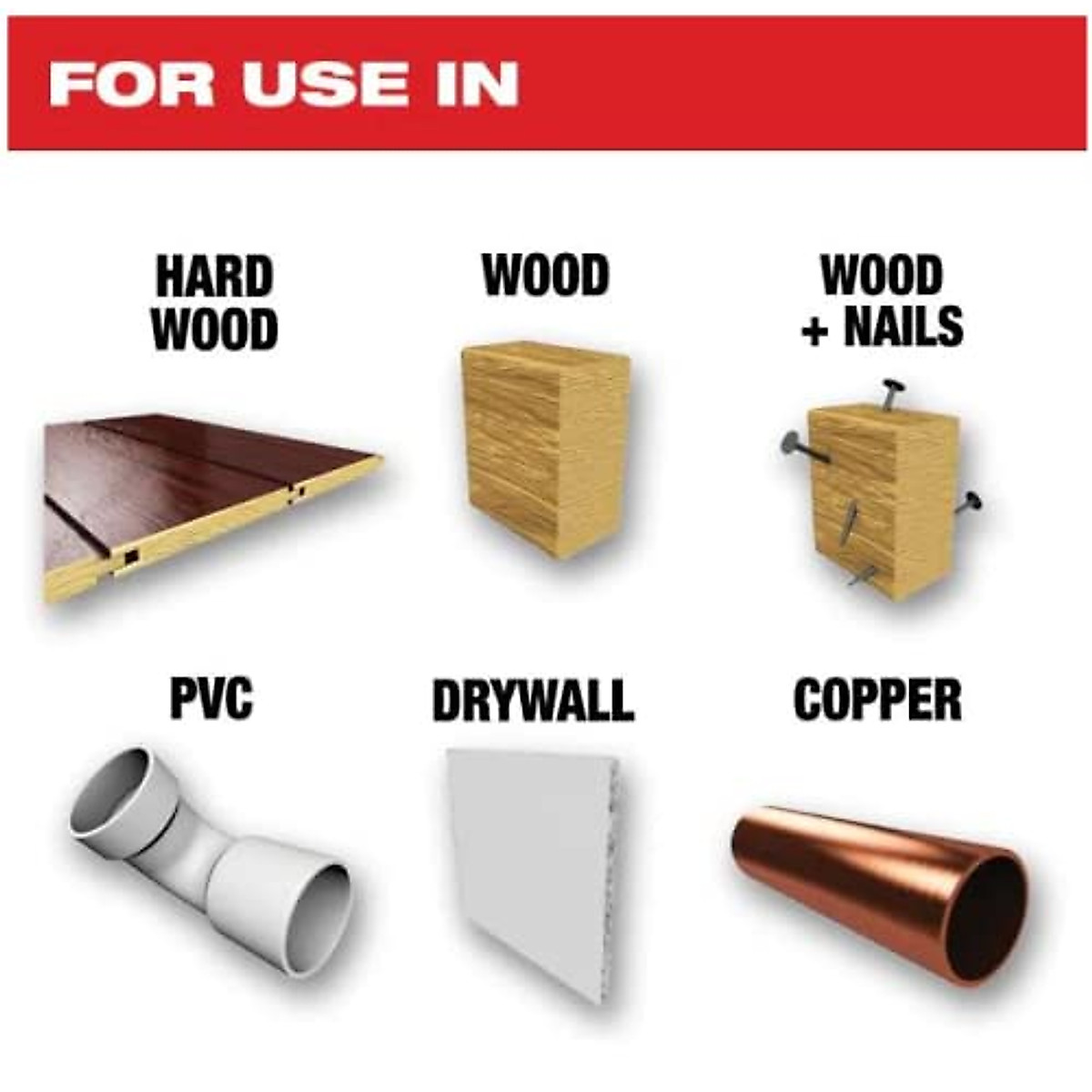 MILWAUKEE Universal Fit Open-LOK 5-Piece Oscillating Multi-Tool Set (49-25-1135)