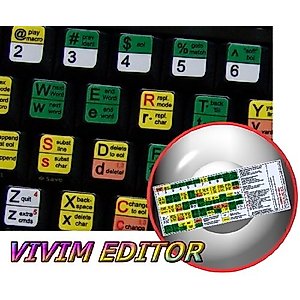 NEW VI AND VIM EDITOR KEYBOARD LABELS SHORTCUTS