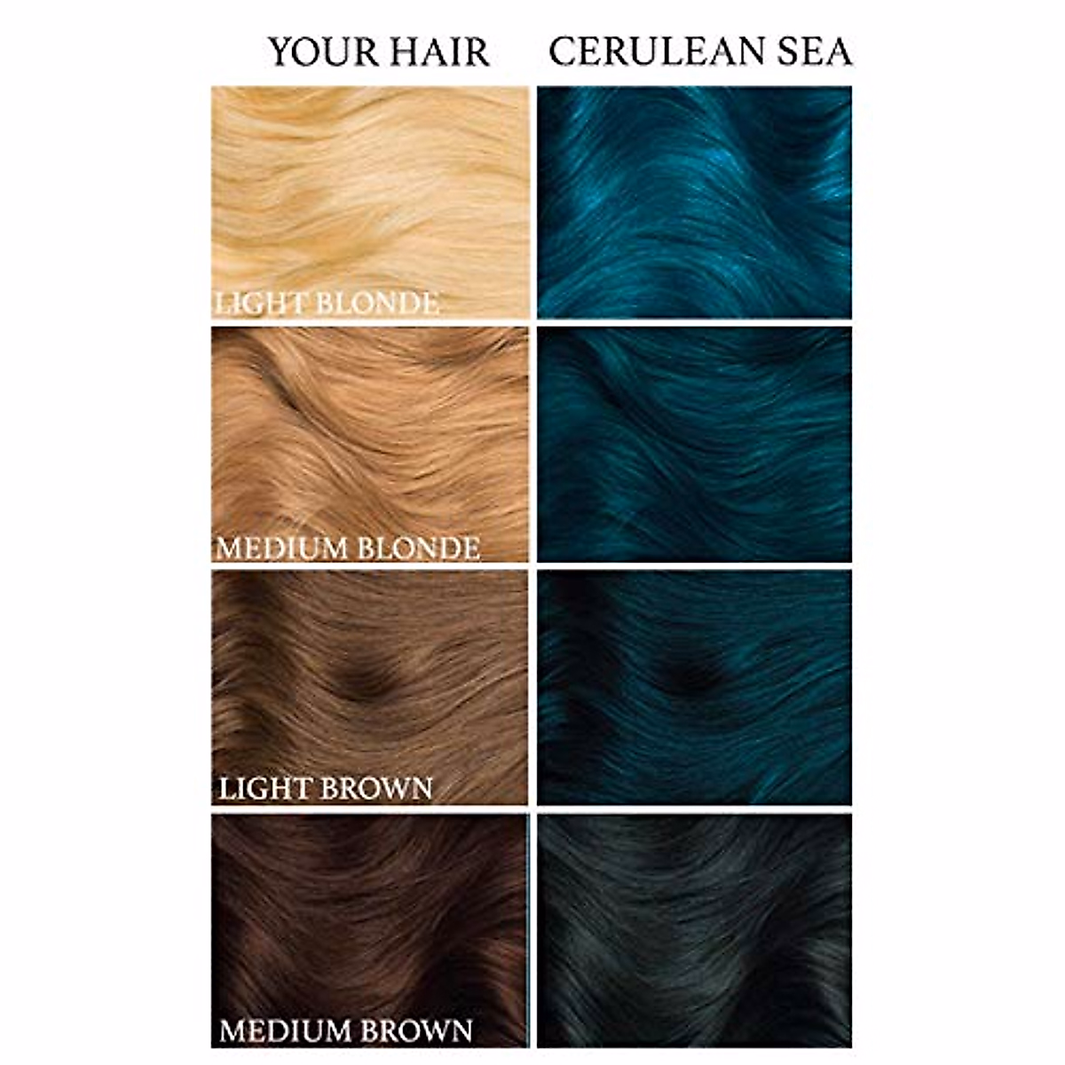 Lunar Tides Semi-Permanent Hair Color (43 colors) (Cerulean Sea)