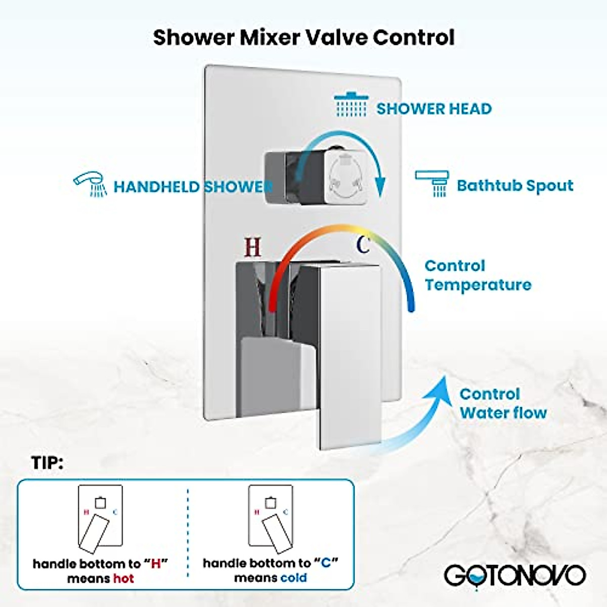 gotonovo Polish Chrome Rain Mixer Shower Faucet Set with Waterfall Tub Spout 10 inch Square Rainfall Shower Head with Handheld Spray Wall Mounted Rough-in Valve and Trim Included