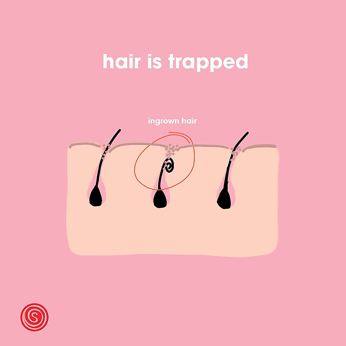 Sugaring Paste for Bikini, Legs, Brazilian, Arms and Back - 12oz by Sugaring NYC