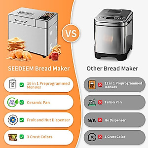 SEEDEEM 16-in-1 Bread Machine, 2.2LB Stainless Steel Bread Maker with Fruit and Nut Dispenser, Nonstick Ceramic Pan, 3 Crust Colors & 3 Loaf Sizes, Touch Panel, Recipes, Silver