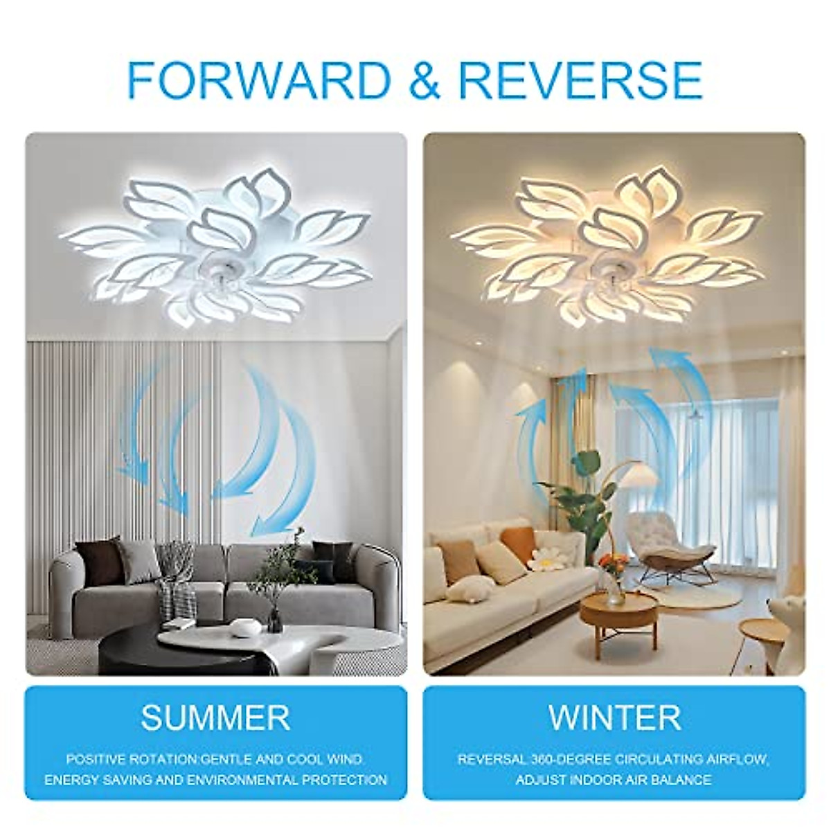 Modern Ceiling Fans with Lights, Ceiling Fan with Dimmable LED Lights and Remote, Bladeless Ceiling Fan Lights Low Profile Ceiling Fan Reversible Blades 6 Wind Speed Timing for Bedroom 35''（White）