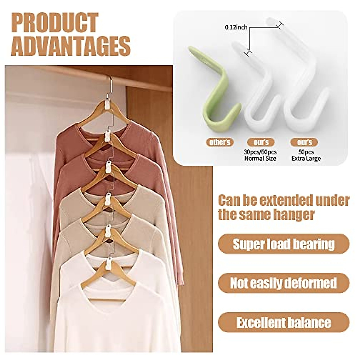 Clothes Hanger Connector Hooks, 60PCS Cascading Clothes Hangers for Heavy Duty Space Saving Cascading Connection Hooks for Clothes Closet, White